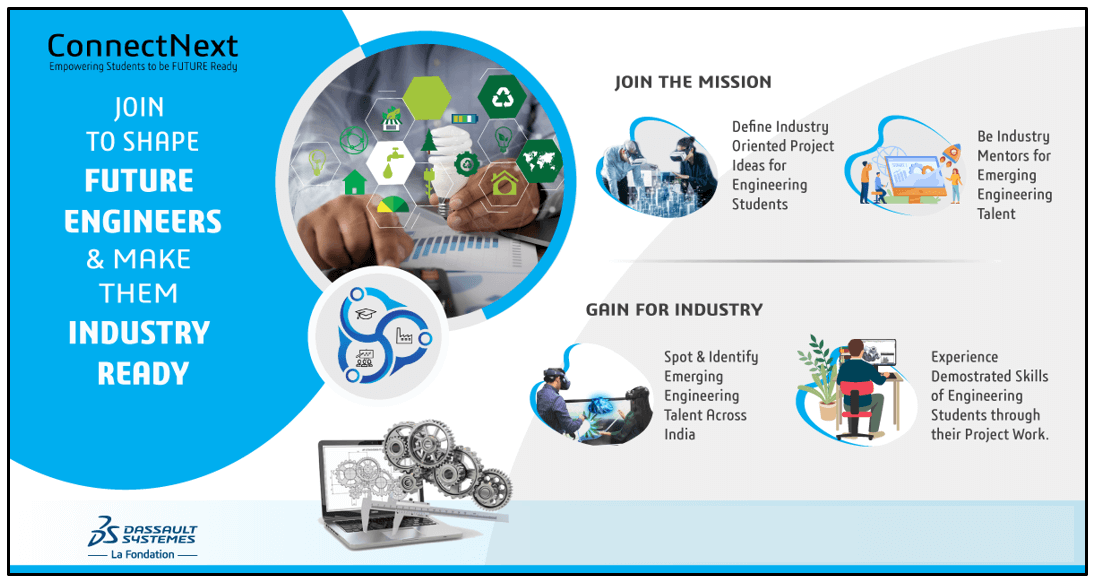 ConnectNext Program - 2021 | La Fondation Dassault Systèmes